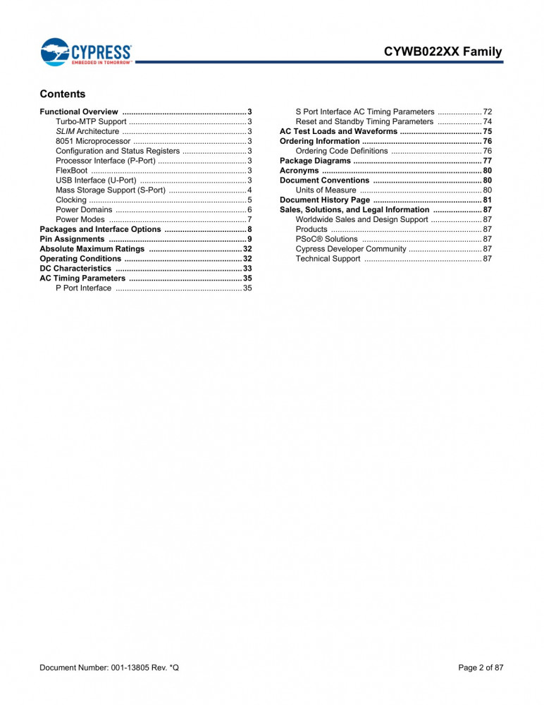 CYWB0224ABS-BVXI datasheet page 2