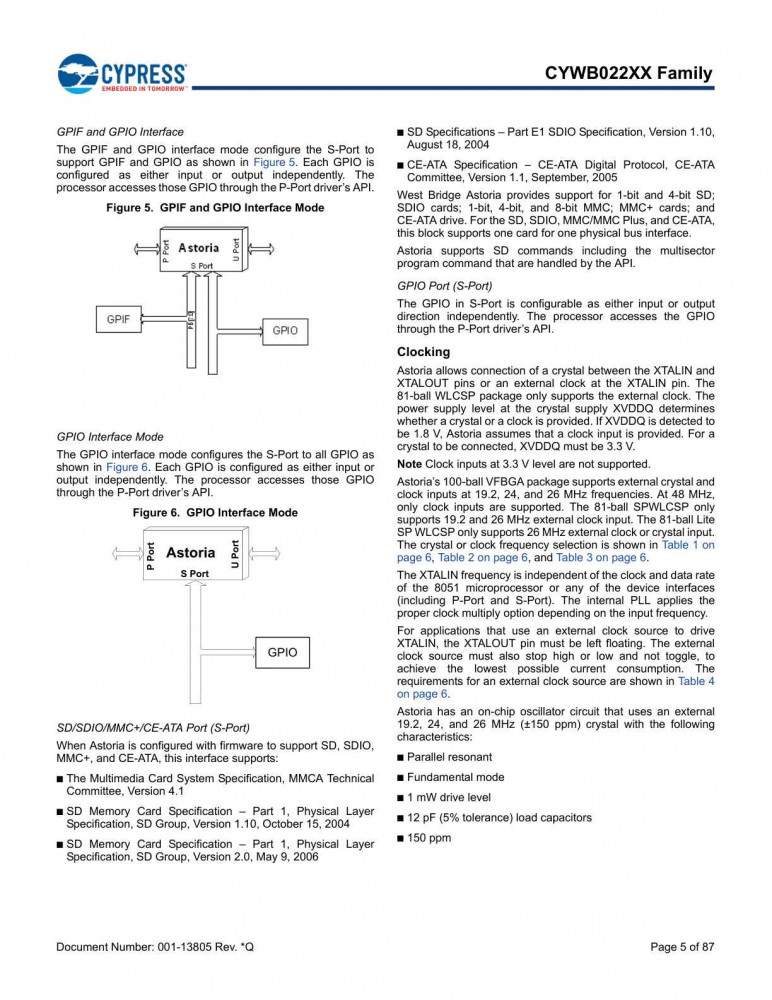 CYWB0224ABS-BVXI datasheet page 5