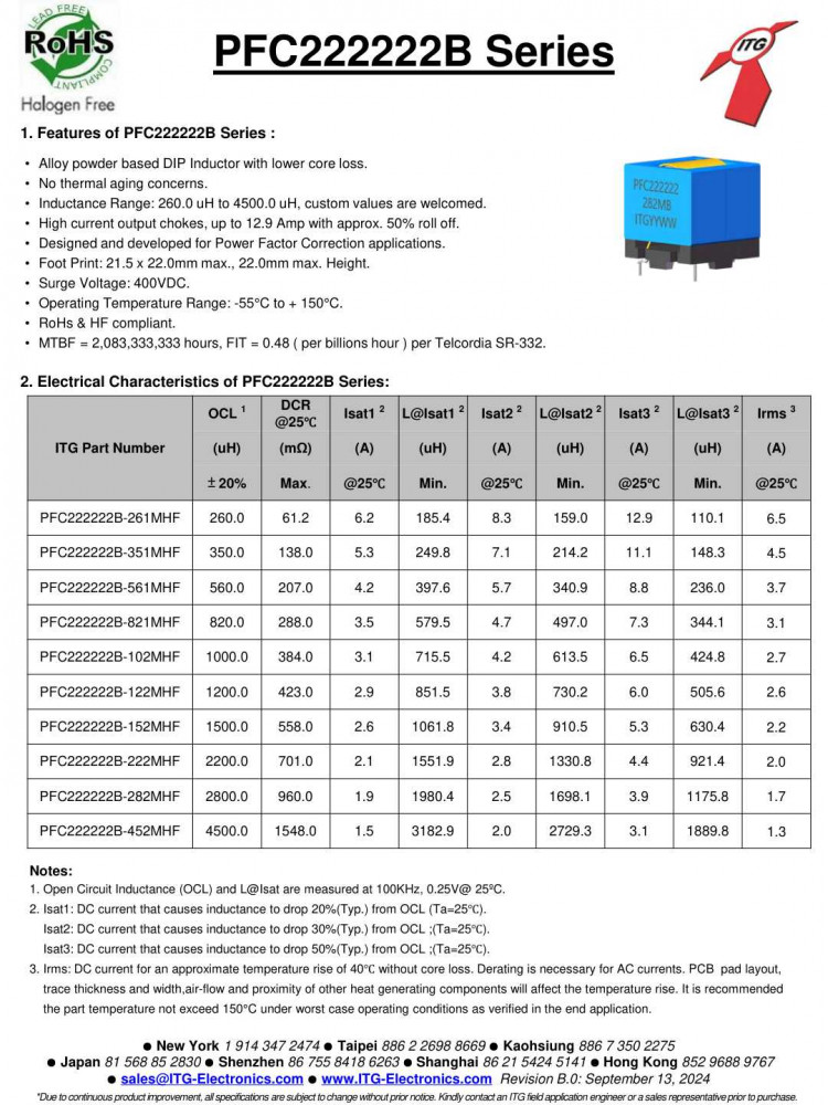 PFC222222B document page 1