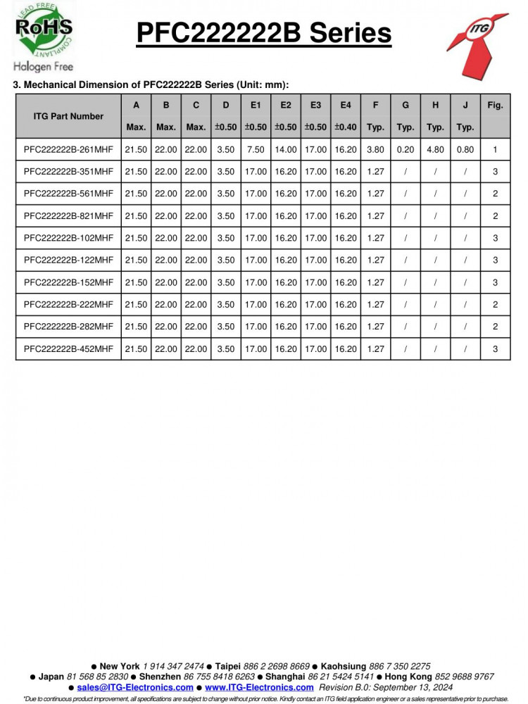 PFC222222B document page 2
