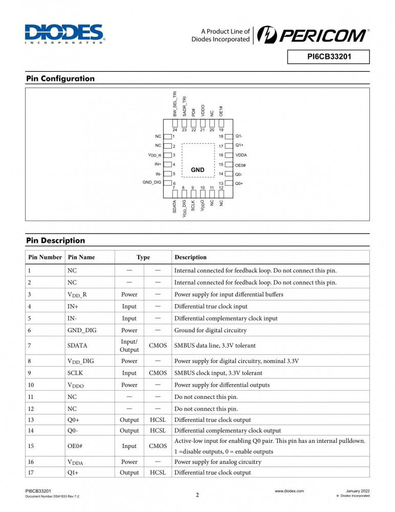 PI6CB33201 datasheet page 2