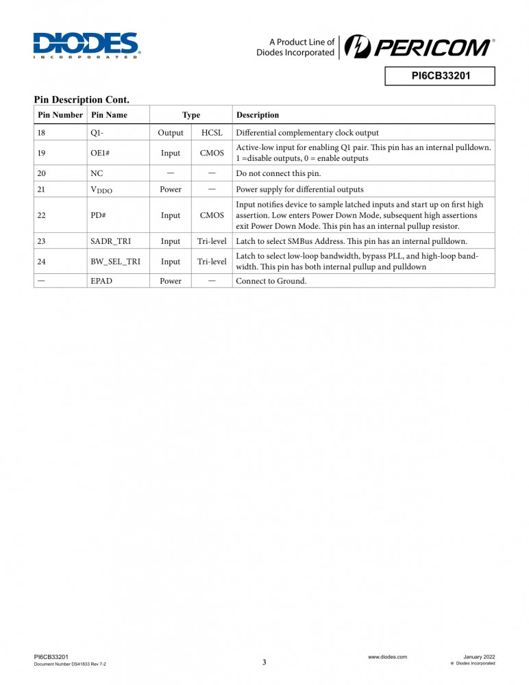 PI6CB33201 datasheet page 3