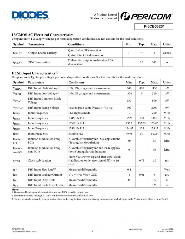 PI6CB33201 datasheet page 7