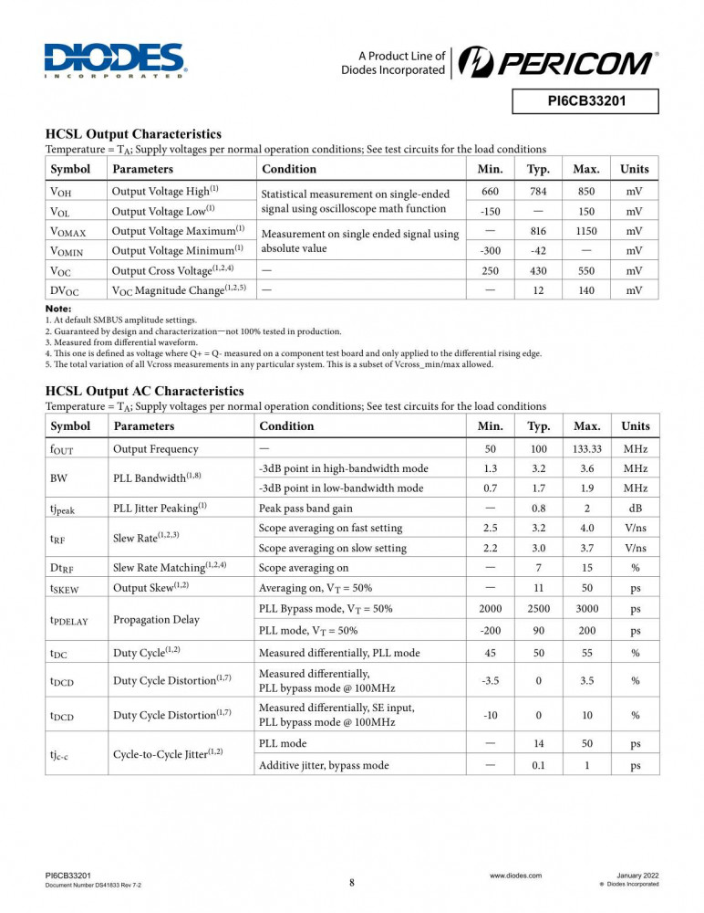 PI6CB33201 datasheet page 8