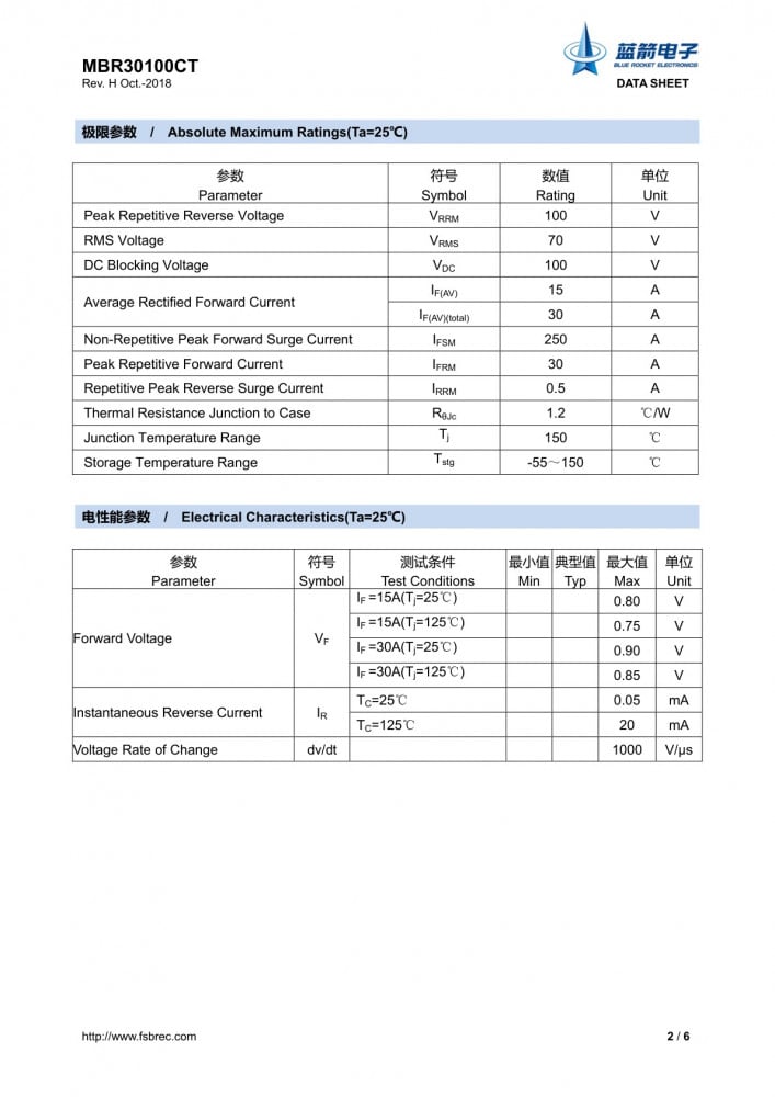 MBR30100CT datasheet page 2