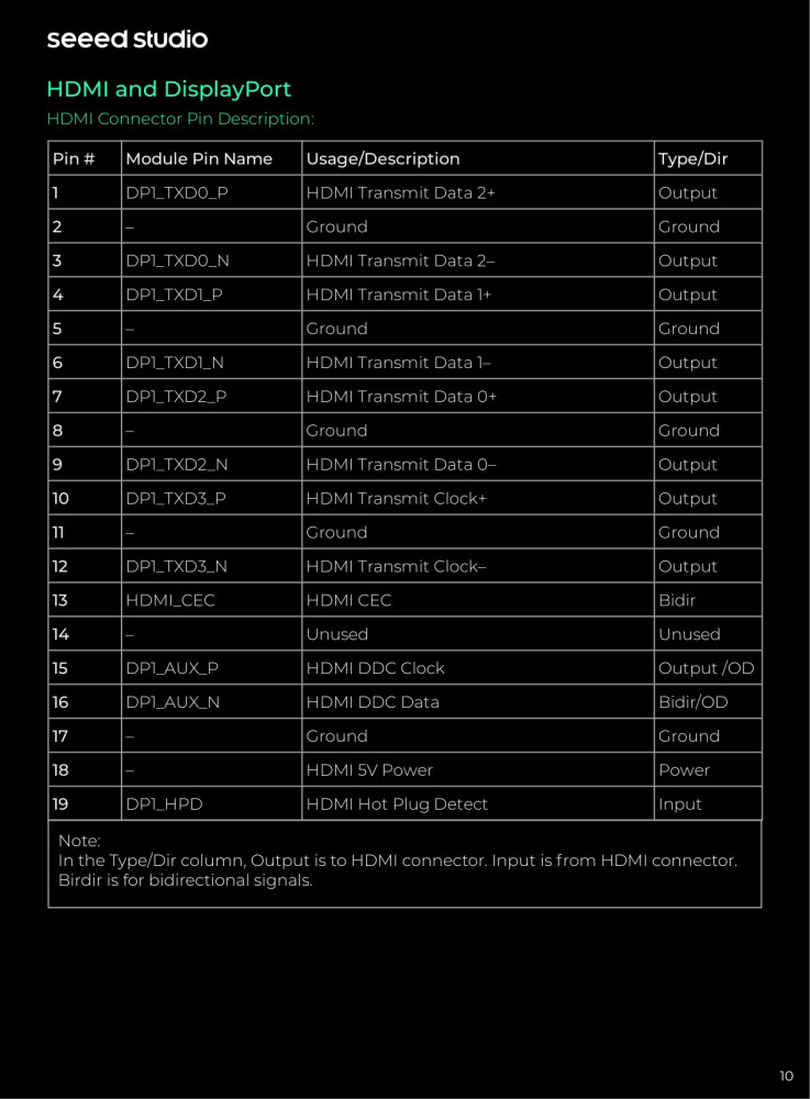 Product document page 10