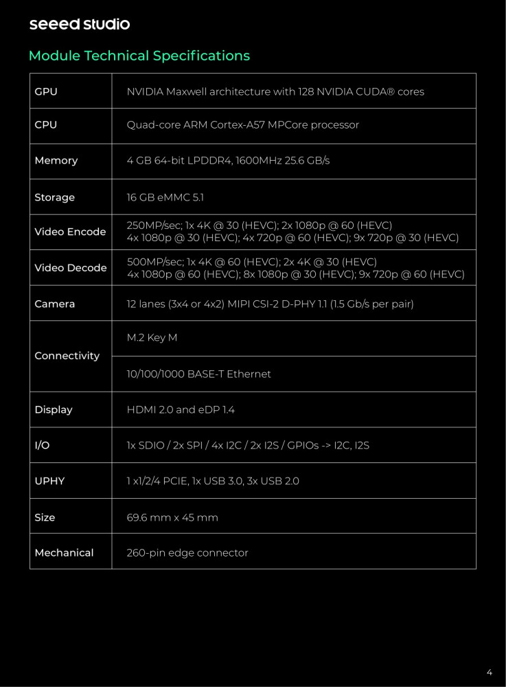 Product document page 4