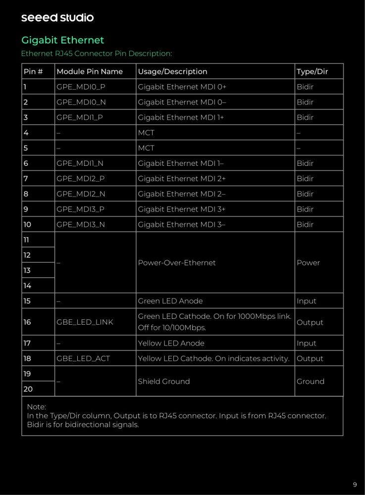 Product document page 9