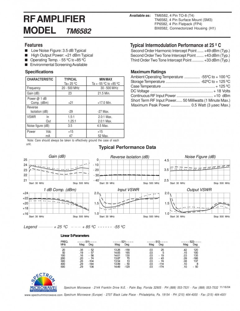 TM6582 technical document preview