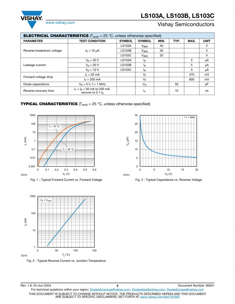Vishay LS103 datasheet page 2