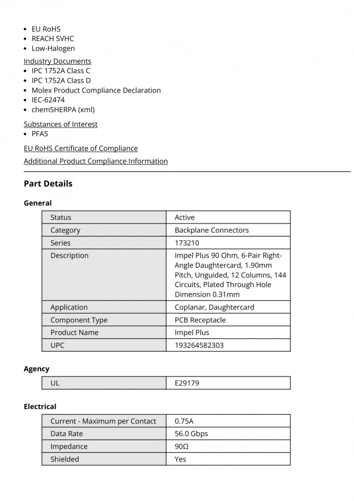 Technical document page 2 for MOLEX 1732101122