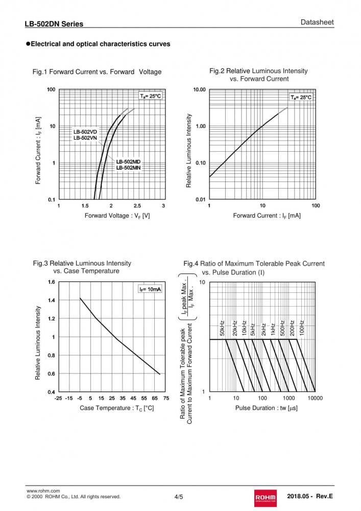 LB-502MD technical document page 4