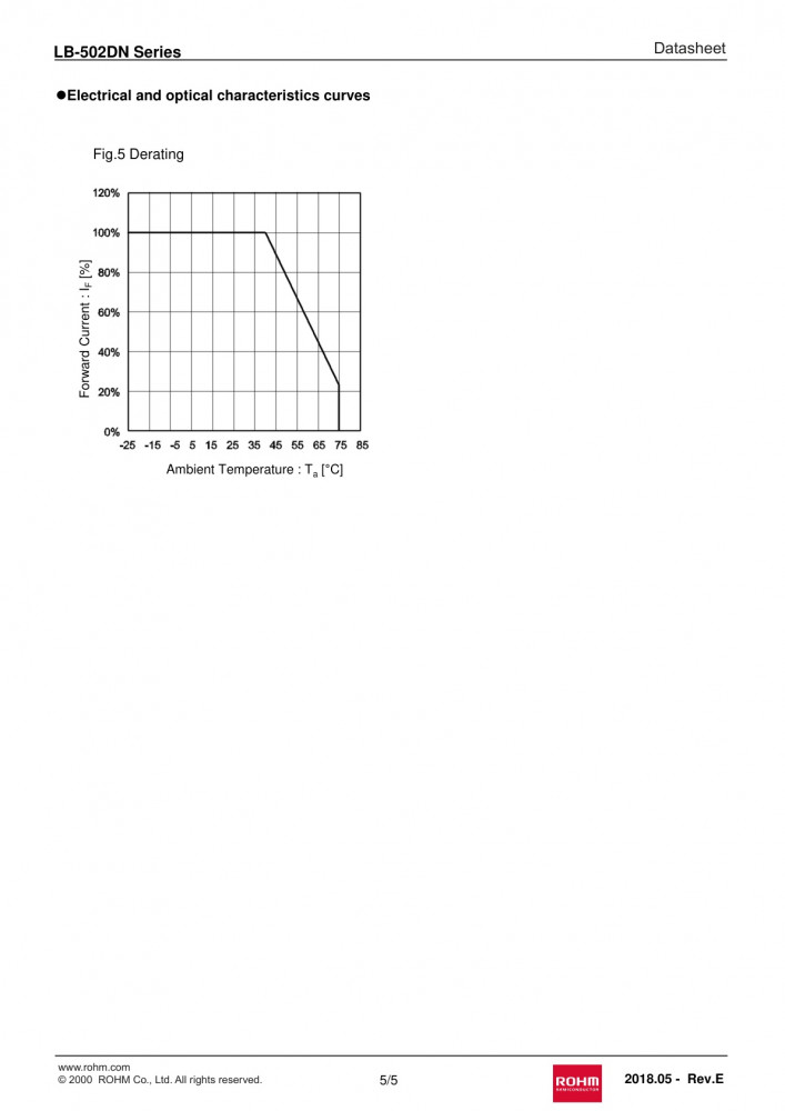 LB-502MD technical document page 5