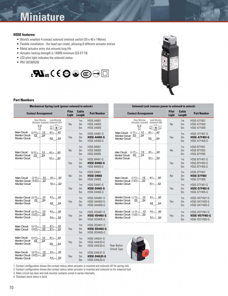 IDEC safety components document page 10