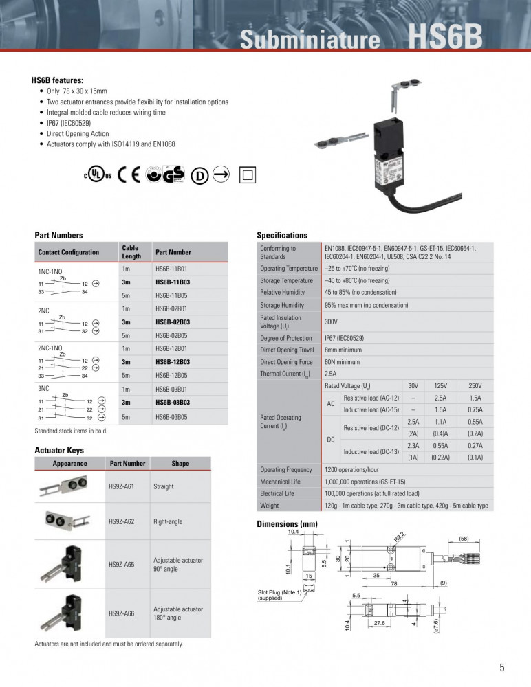 IDEC safety components document page 5