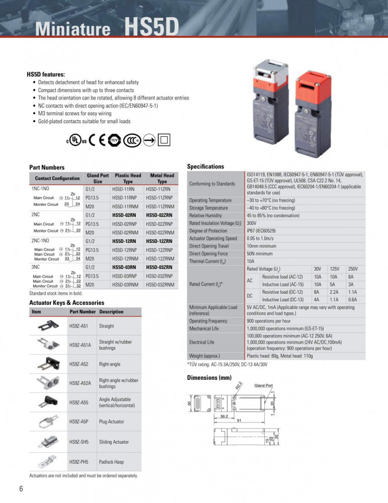 IDEC safety components document page 6