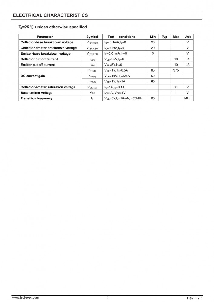 JSCJ BC368 datasheet page 2