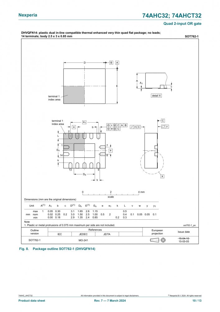 74AHCT32BQ,115 datasheet page 10