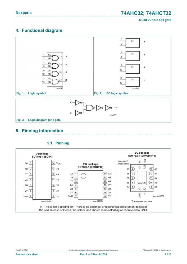 74AHCT32BQ,115 datasheet page 2