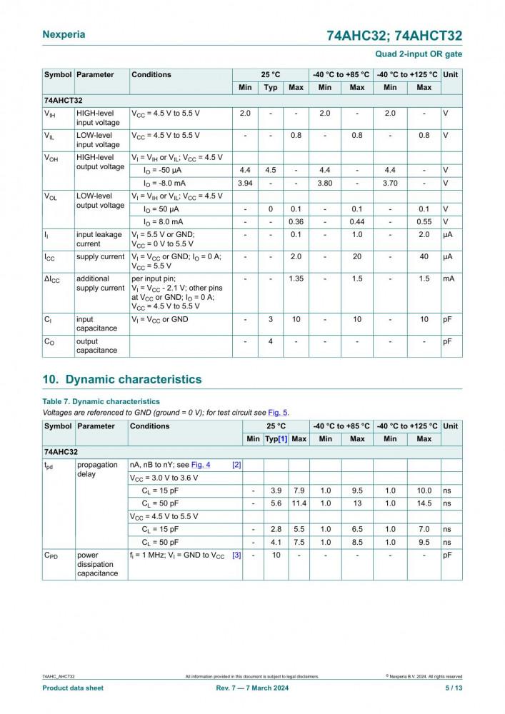 74AHCT32BQ,115 datasheet page 5