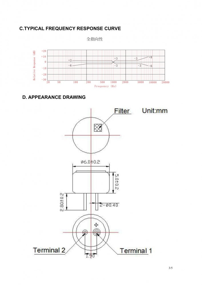 INGHAi ECM specification page 3