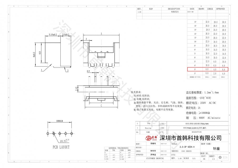 2.0-3P WZDK-H specification page 1