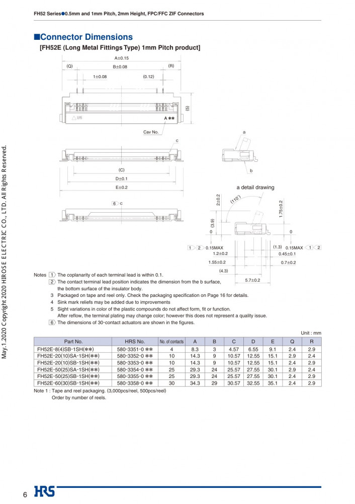 HRS FH52E dimensions and variants