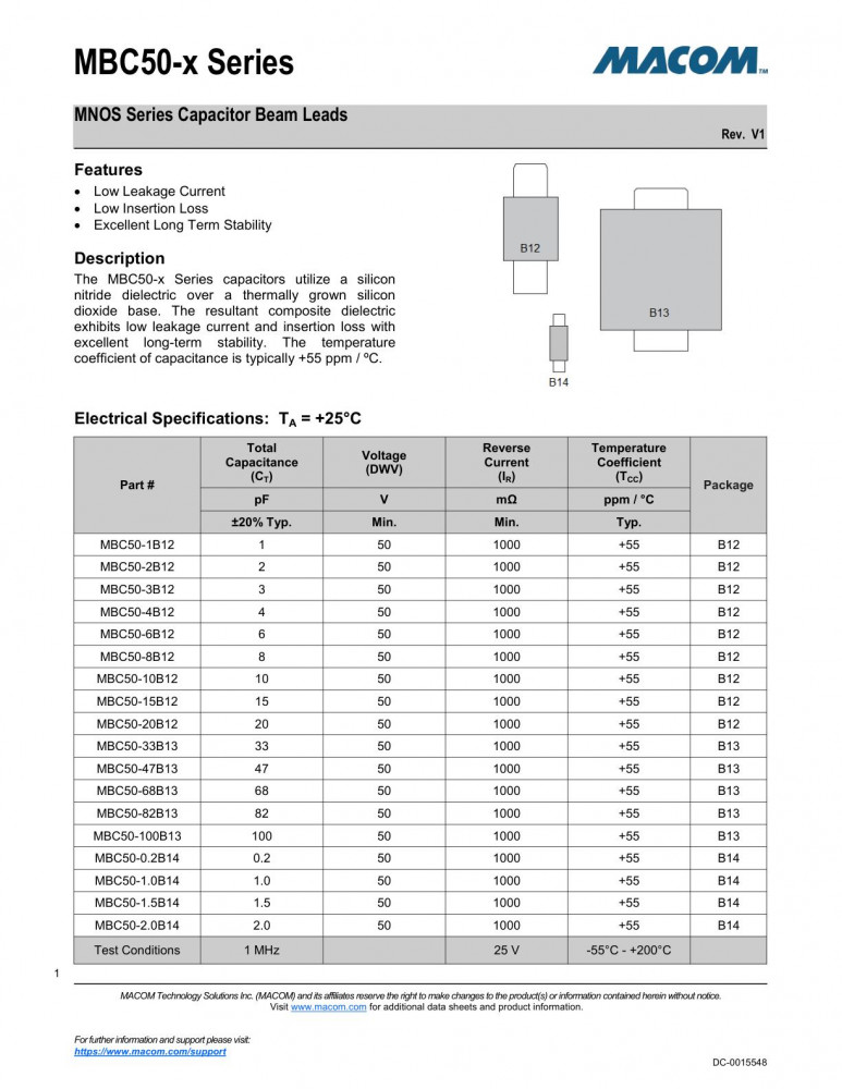 MACOM MBC50 MNOS capacitor datasheet page 1
