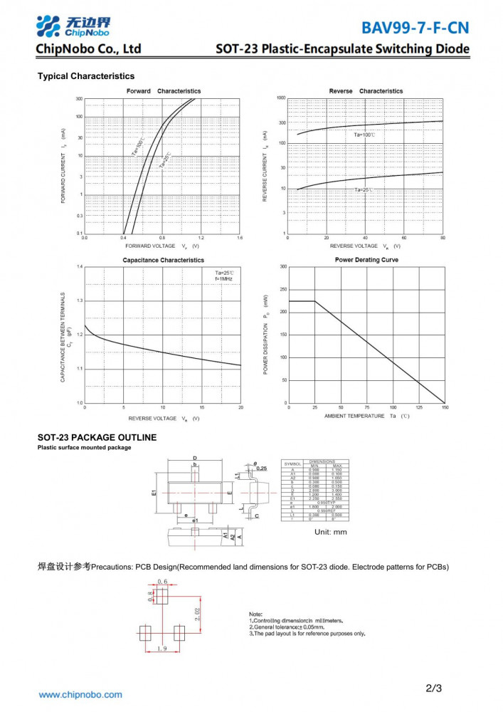 BAV99-7-F-CN datasheet page 2