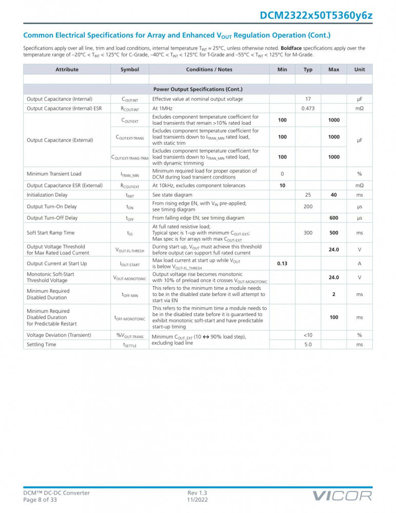 DCM2322 technical document page 8
