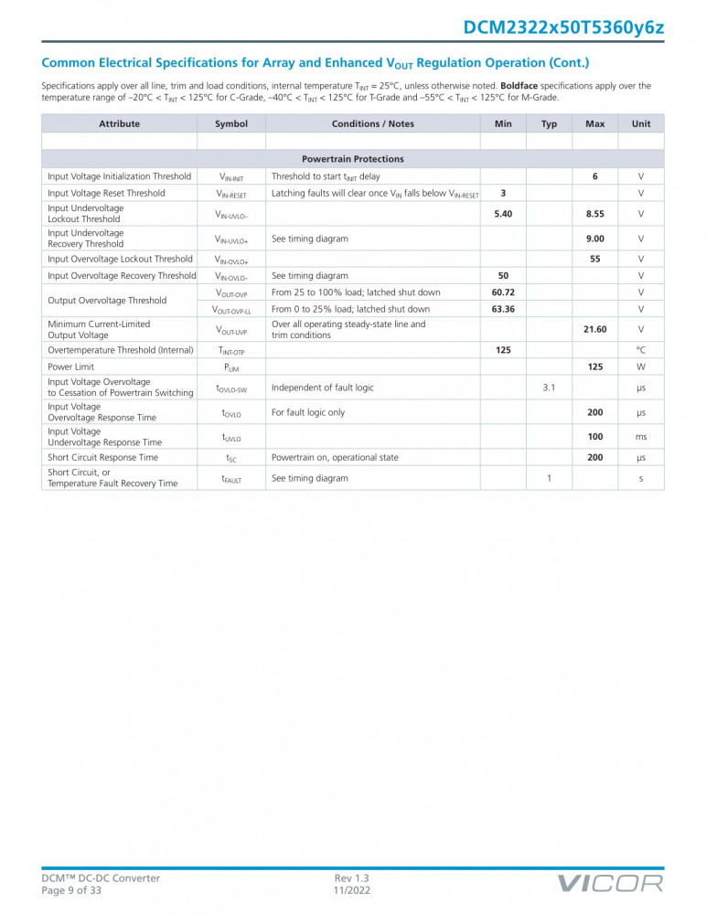 DCM2322 technical document page 9