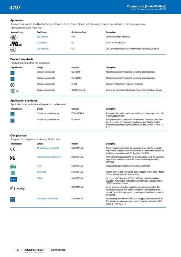 SCHURTER 4797.3110 technical document page 2