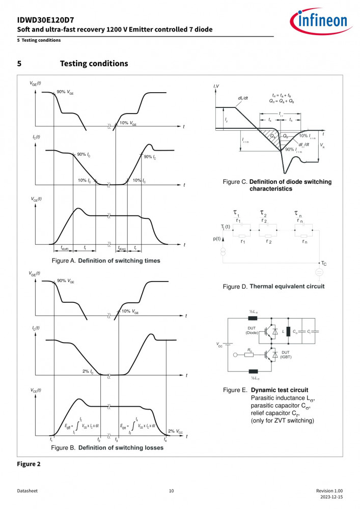 IDWD30E120D7XKSA1 datasheet page 10