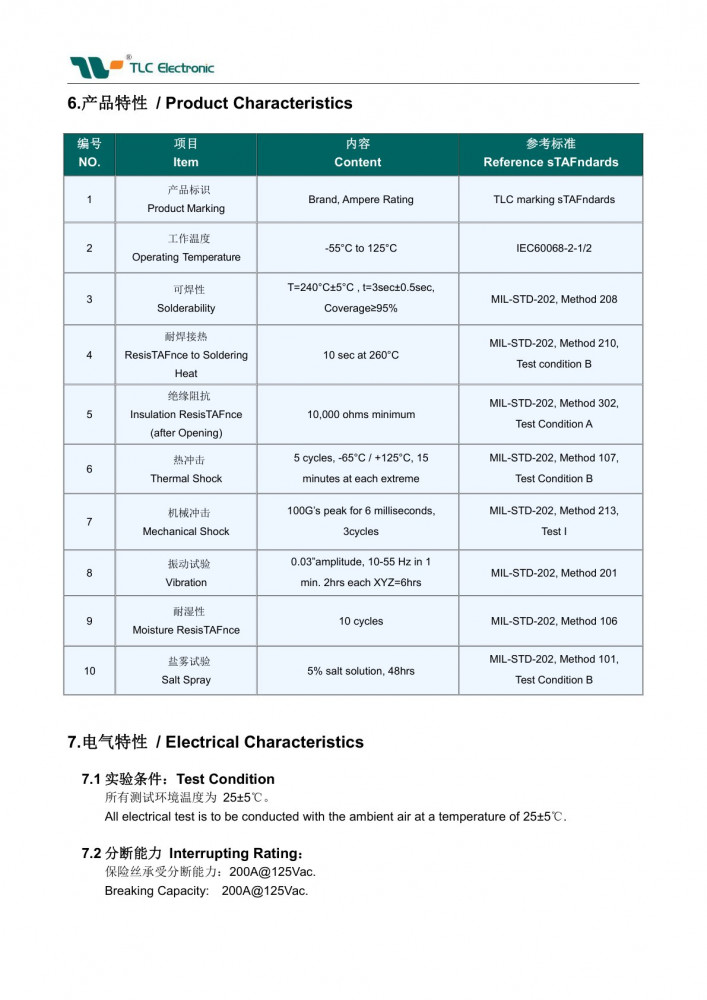 TAF3.15 datasheet page 4