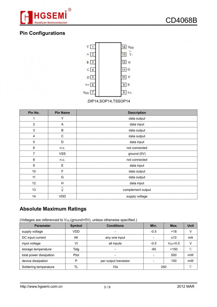 CD4068BM/TR datasheet page 3