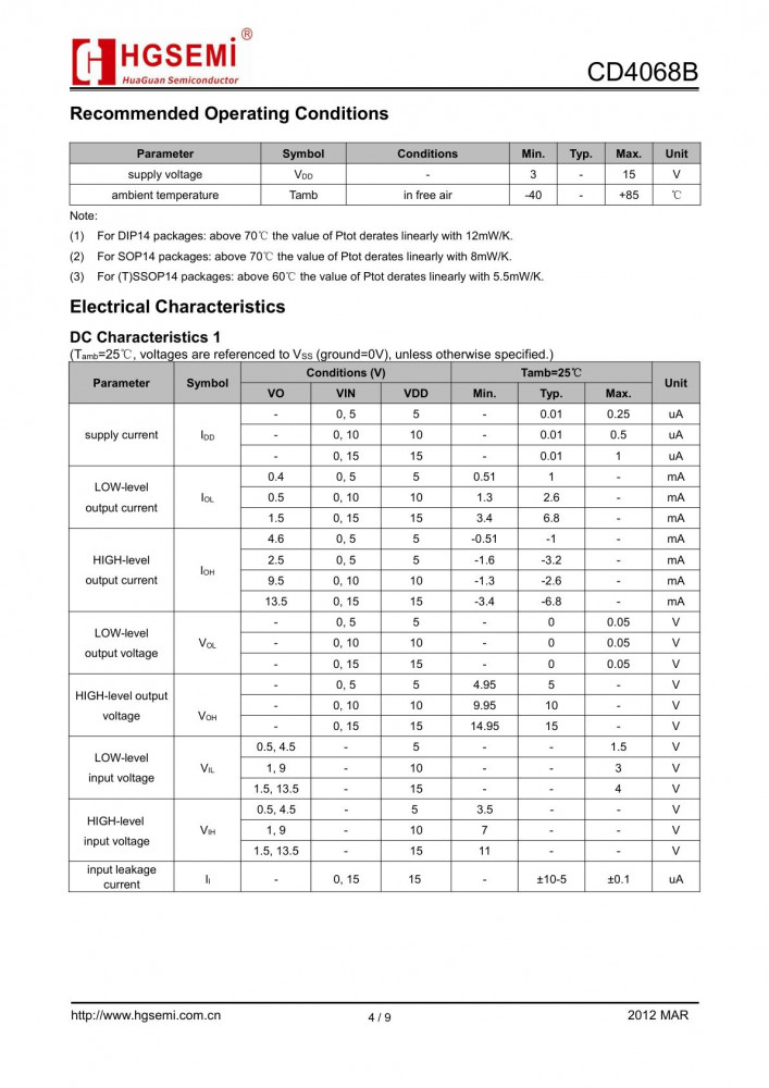 CD4068BM/TR datasheet page 4