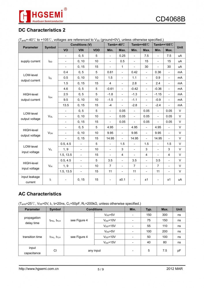 CD4068BM/TR datasheet page 5