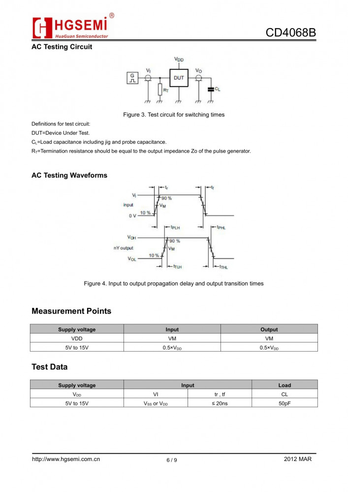 CD4068BM/TR datasheet page 6