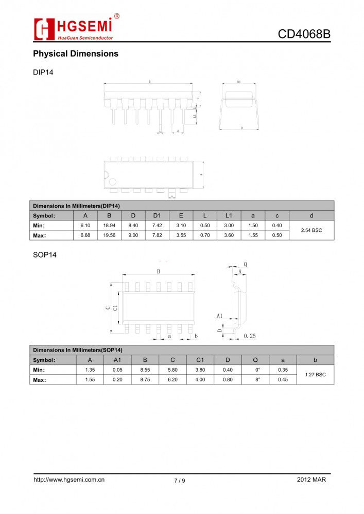 CD4068BM/TR datasheet page 7