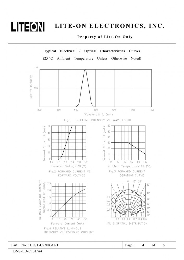LTST-C230KAKT datasheet page 4