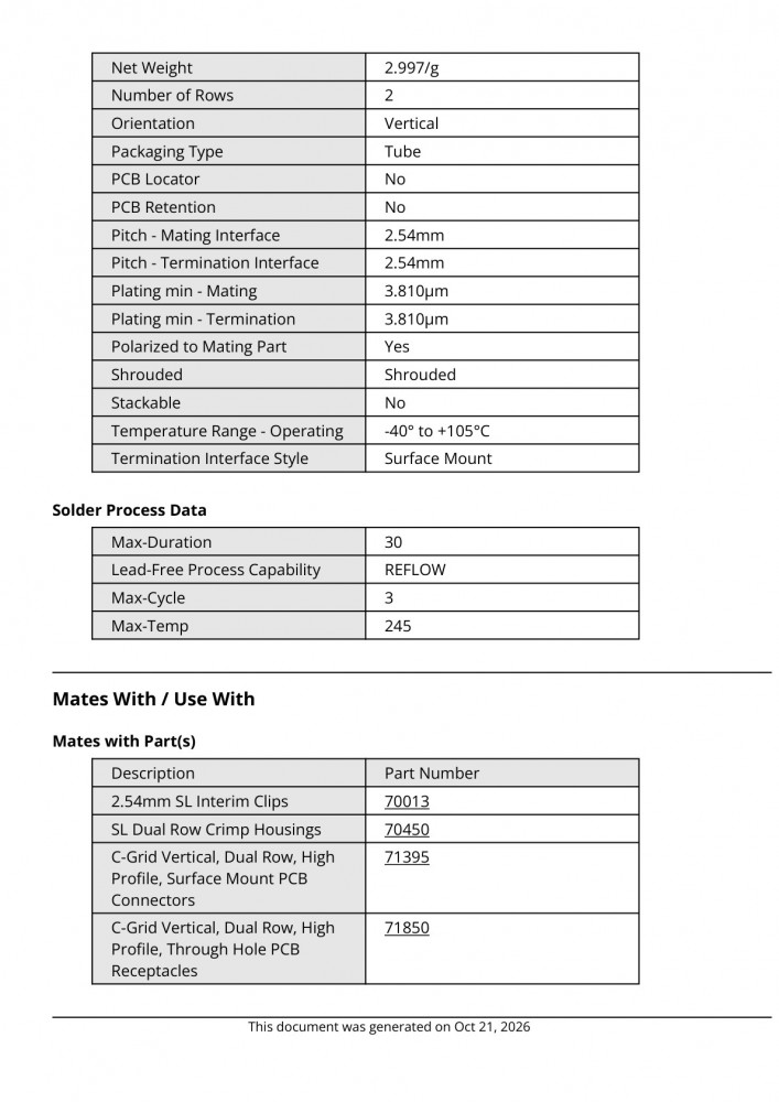 MOLEX 713491005 technical document page 3