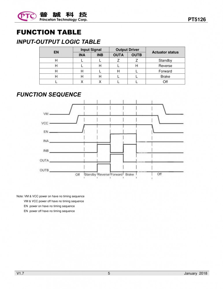 PT5126 datasheet page 5