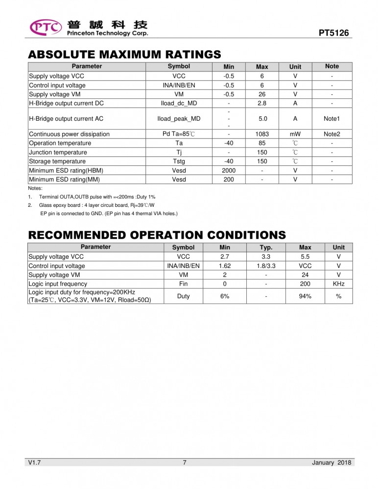 PT5126 datasheet page 7