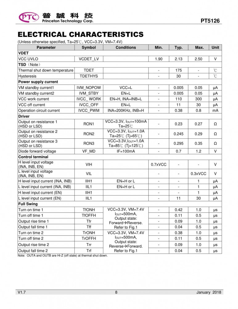 PT5126 datasheet page 8