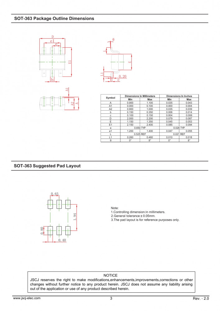 BC856S datasheet page 3