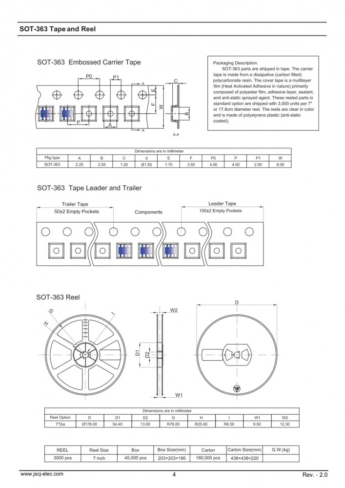 BC856S datasheet page 4