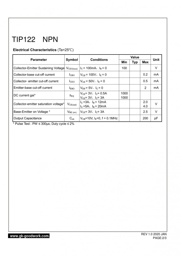 GOODWORK TIP122 datasheet page 2