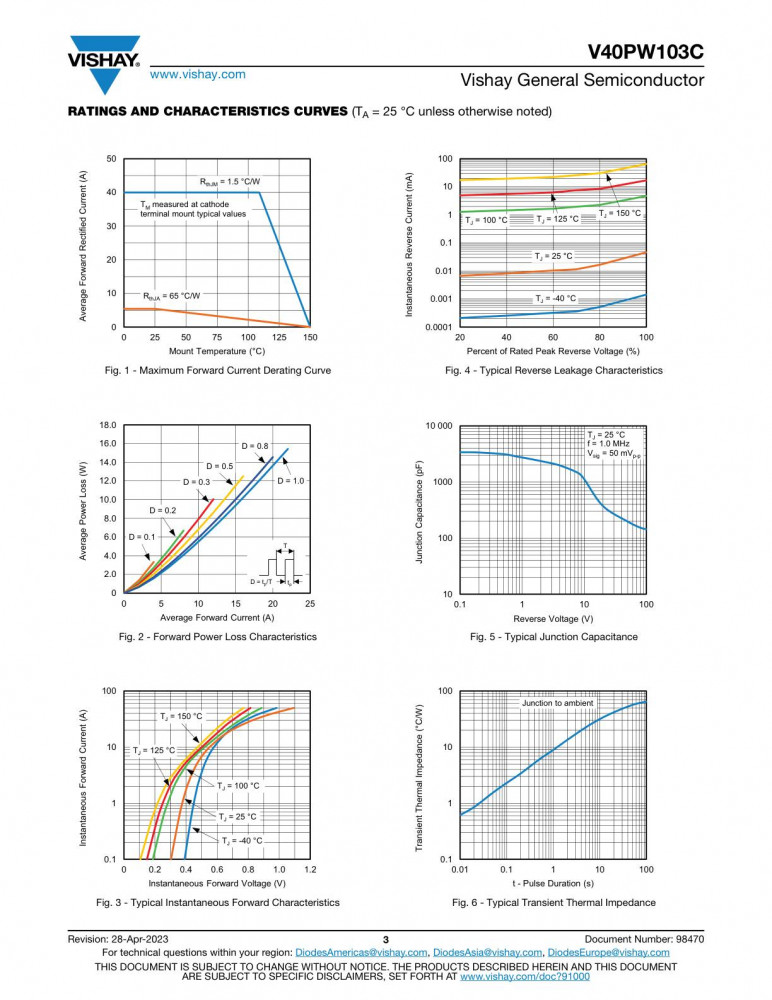 V40PW103C datasheet page 3