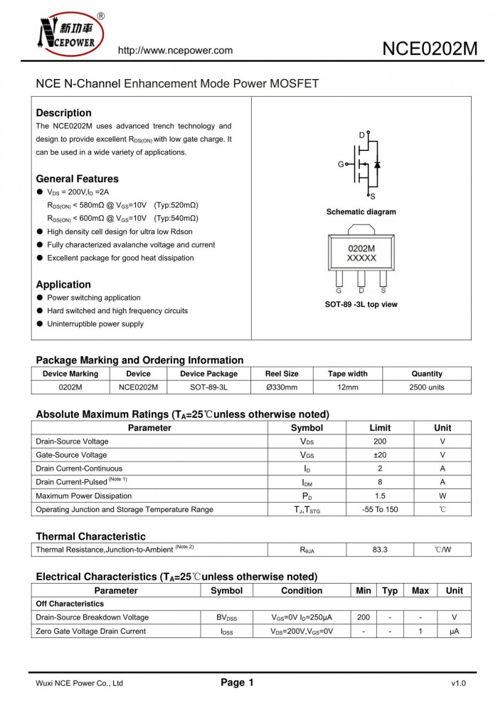 NCE0202M datasheet page 1