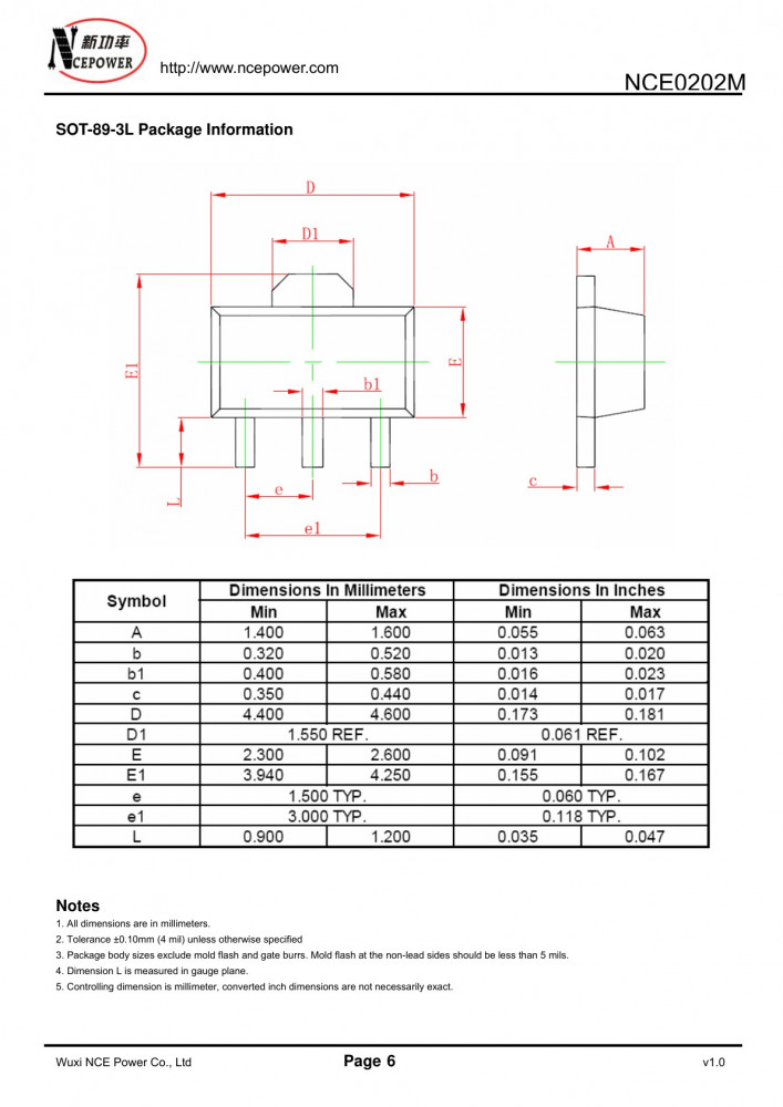 NCE0202M datasheet page 6